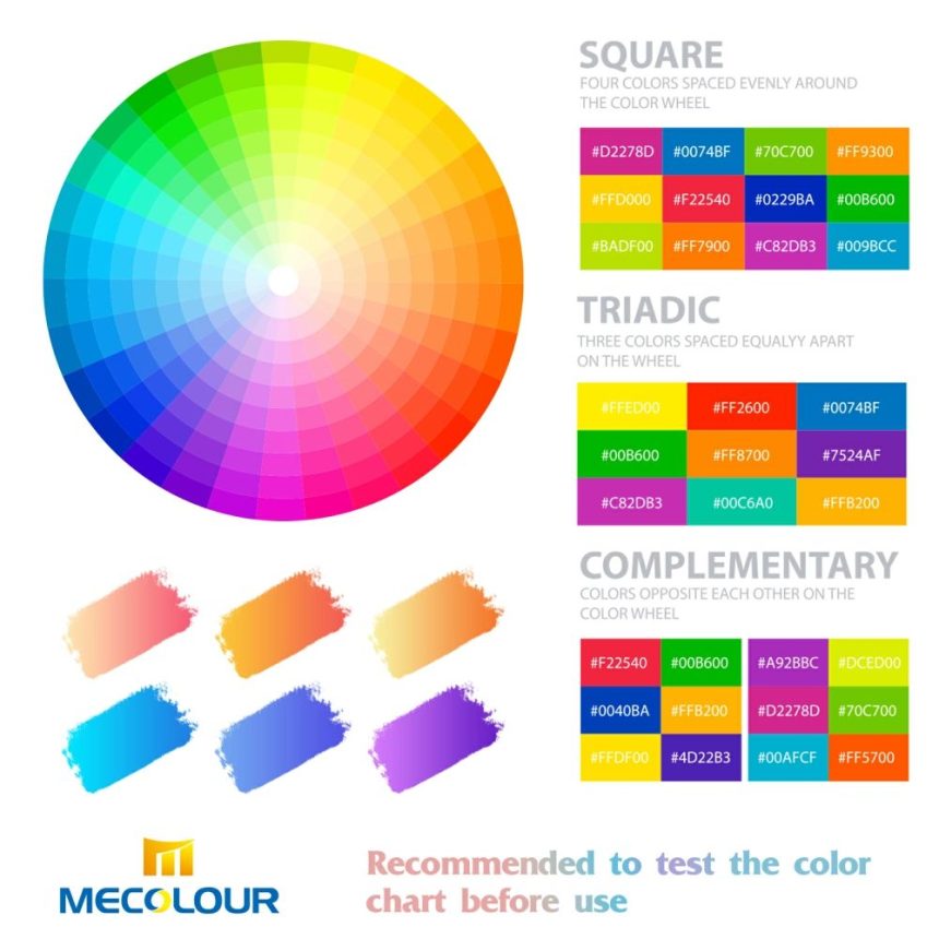 Sublimation Paper,100 gsm&100 sheets- Mecolour Factory